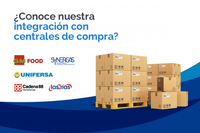 ¿Conoce la integración con centrales de compra de nuestras soluciones? - TeamSystem | Distrito.K