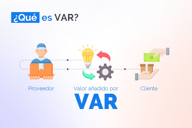 ¿Qué es VAR? - TeamSystem | Distrito.K